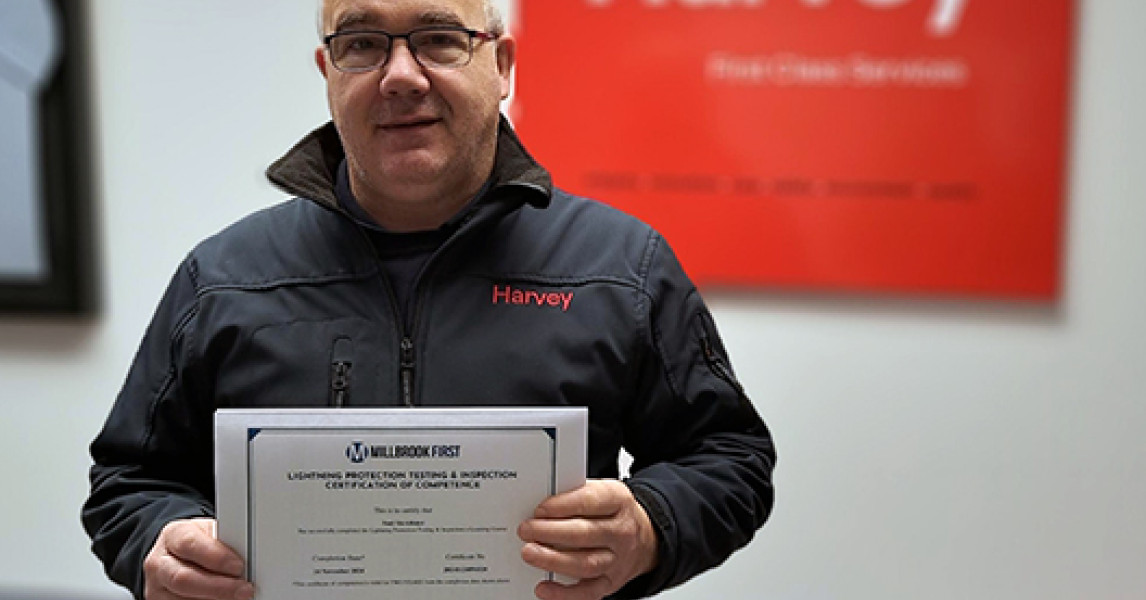 Lightning Inspection and Testing course completion | Harvey Group
